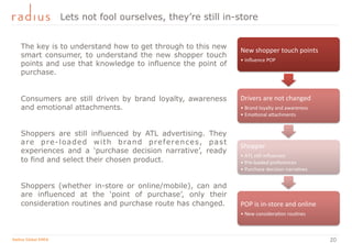 Radius shopper marketing intro | PPT