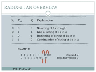 Radix 4 booth | PPTX
