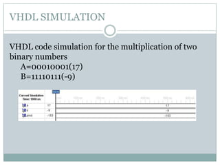 Radix 4 booth | PPTX