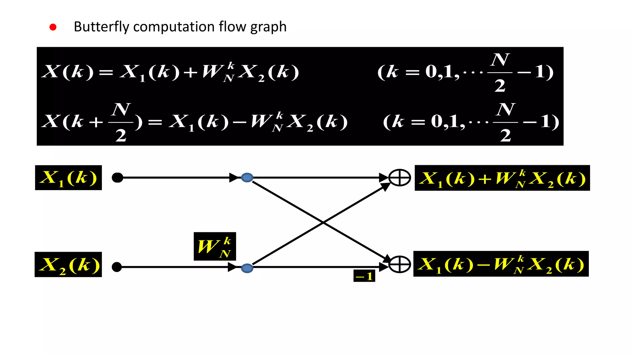 Radix-2 DIT FFT | PPTX
