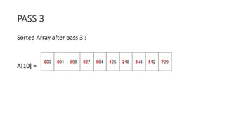 SORTTING IN LINEAR TIME - Radix Sort | PPTX