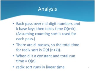 Radix sorting | PPTX