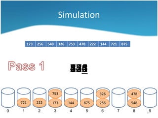 Radix sorting | PPTX