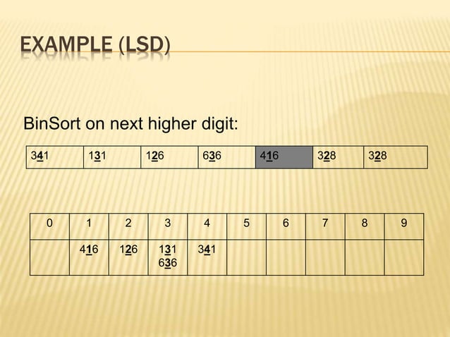 Radix sort presentation | PPTX | Computer Software and Applications ...