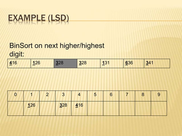 Radix sort presentation | PPTX | Computer Software and Applications | Computing