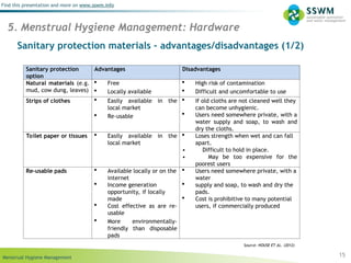 Menstrual Hygiene Management for adolescent children | PPT