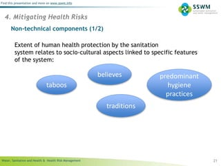RADKE 2013 Water Sanitation and Health_Health Risk Management_130827.ppt