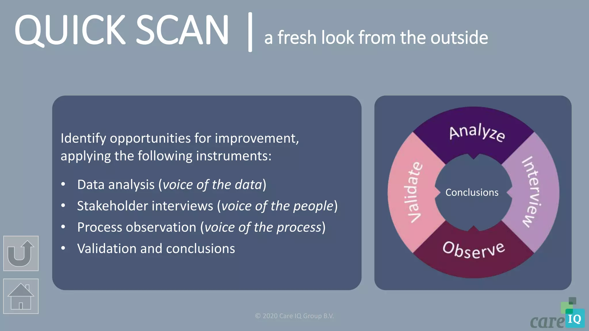 RADLAB, patient flow management in radiology | PPSX