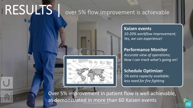 RADLAB, patient flow management in radiology | PPT