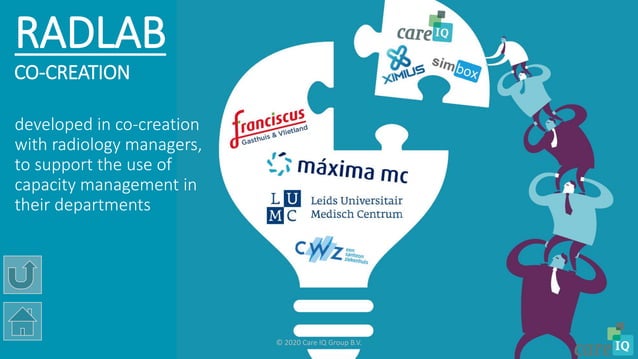 RADLAB, patient flow management in radiology | PPT