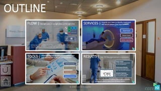 RADLAB, patient flow management in radiology | PPSX