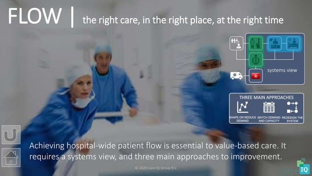 RADLAB, patient flow management in radiology | PPT