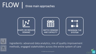 RADLAB, patient flow management in radiology | PPSX