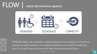 RADLAB, patient flow management in radiology | PPSX