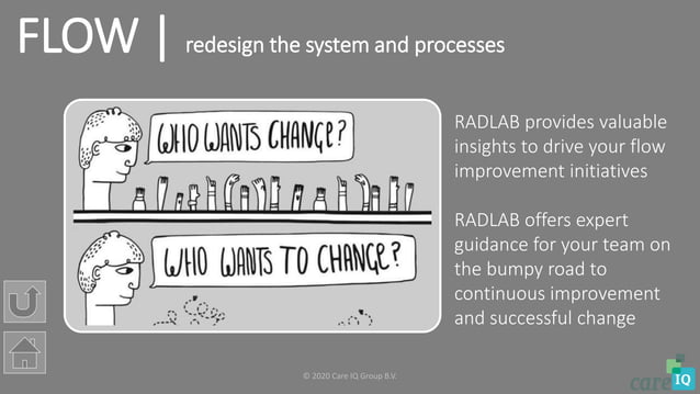 RADLAB, patient flow management in radiology | PPT