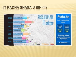Radna snaga u it industriji - Brano Vujičić | PPT