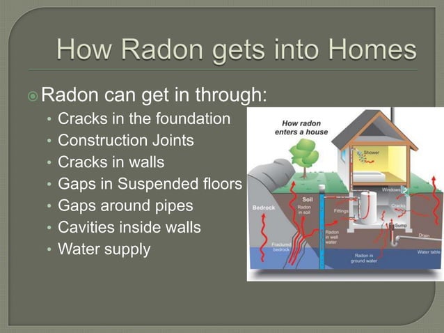 Radon | PPTX