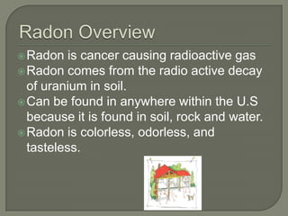 Radon | PPT