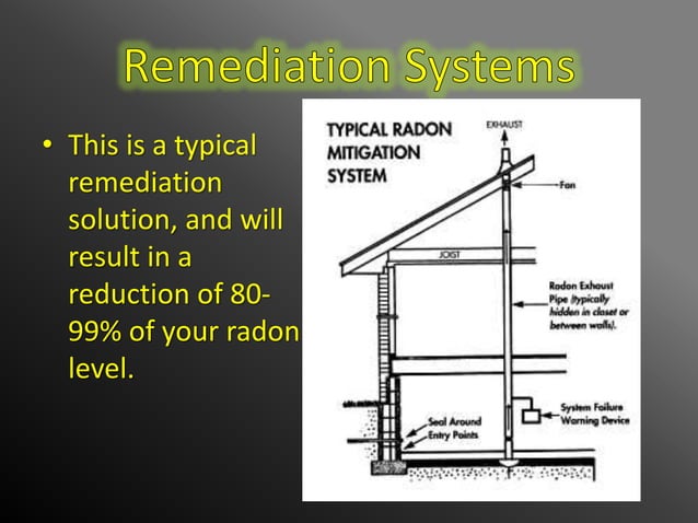 Radon - Potential Effect of Rogers Group Stone Quarry on Radon Levels | PPT