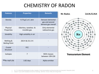 Radon "Why is it so Dangerous?" | PPTX