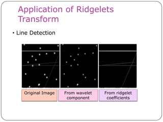 Radon Transform - image analysis | PPTX