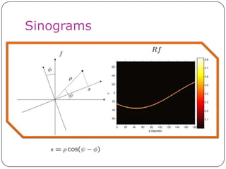 Radon Transform - image analysis | PPTX