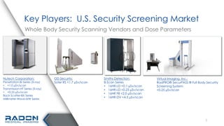 RadPRO Securpass presentation | PPTX