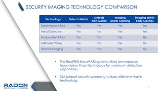 RadPRO Securpass presentation | PPTX