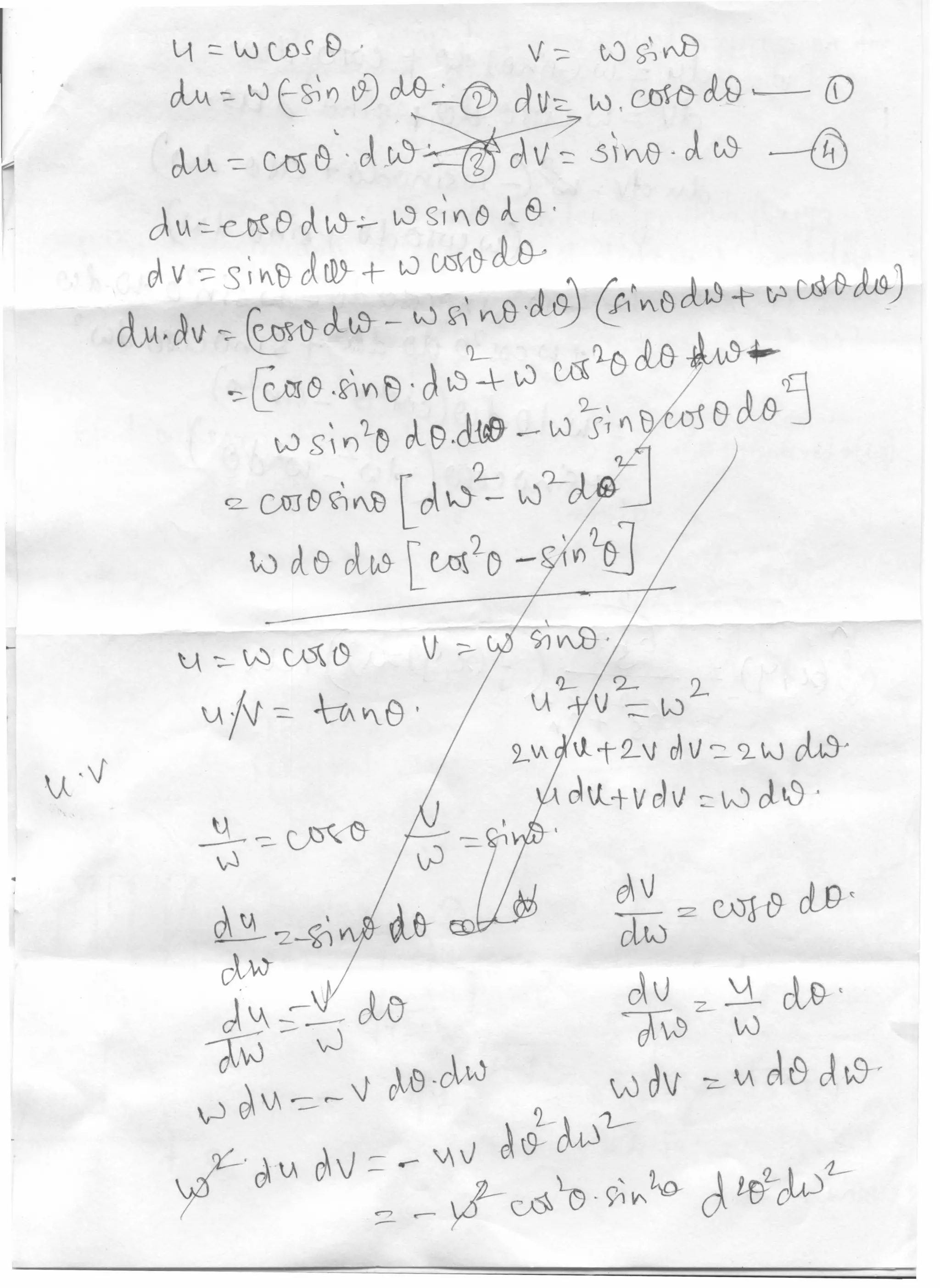 Radon Transform Numerical And Fourier Slice Theorem Pdf