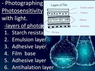 radox reaction on photography.pptx