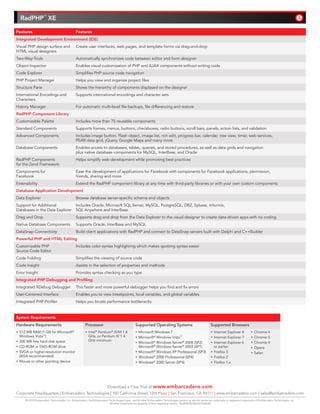 RadPHP XE Datasheet | PDF