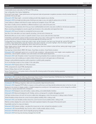 RadPHP XE2 Feature Matrix | PDF