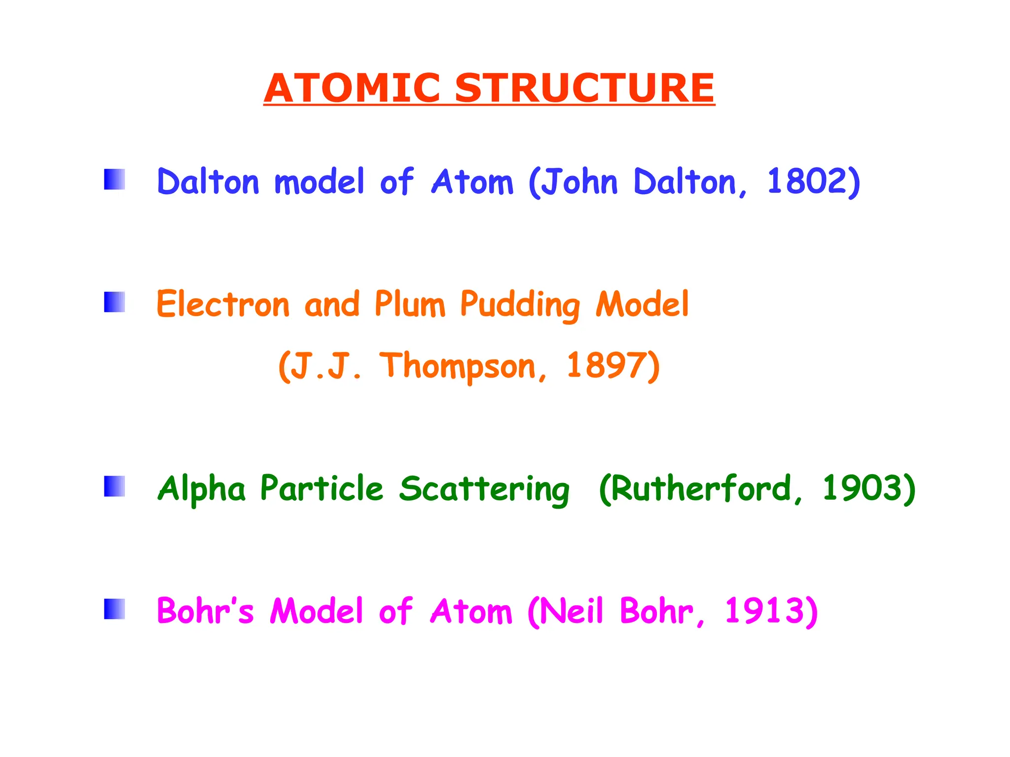 Radiation Physics concepts in radiological physics.ppt