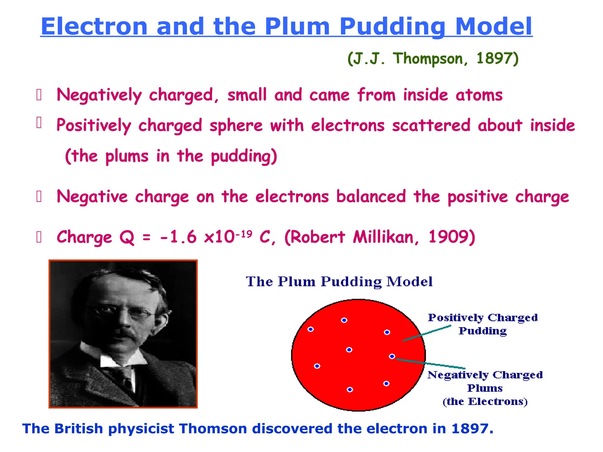 Radiation Physics concepts in radiological physics.ppt