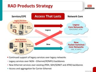 The Automation Revolution - RAD | PPT