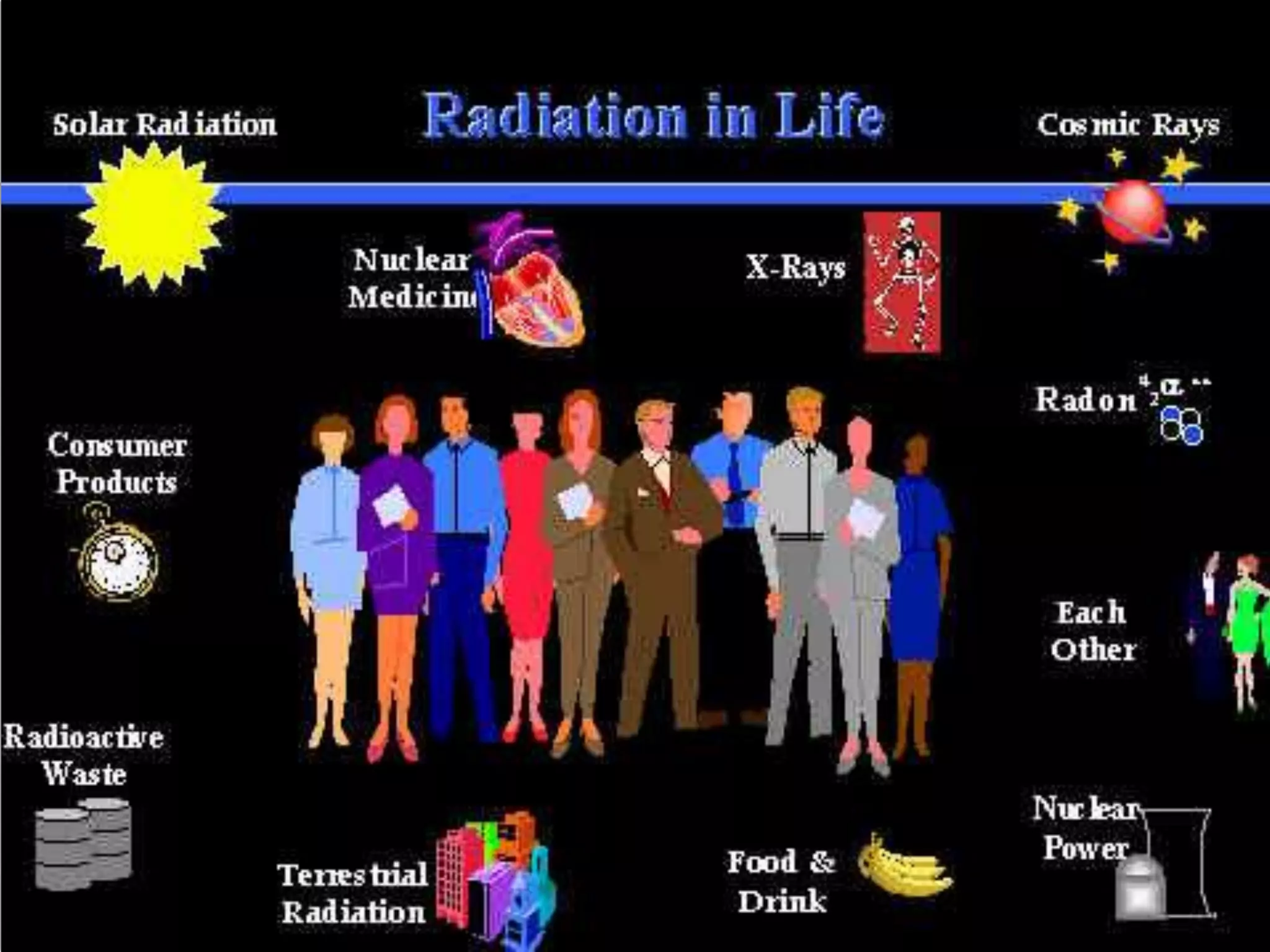 Radiation Protection | PPTX