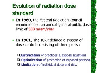 Radiation protection Standard | PPT