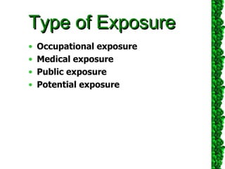 Radiation protection Standard | PPT