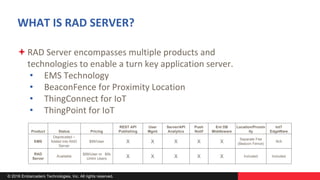 Embarcadero RAD server Launch Webinar | PPT