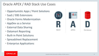 Oracle RAD stack REST, APEX, Database | PPT
