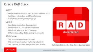 Oracle RAD stack REST, APEX, Database | PPT