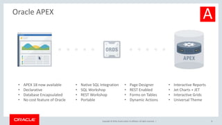 Oracle RAD stack REST, APEX, Database | PPT