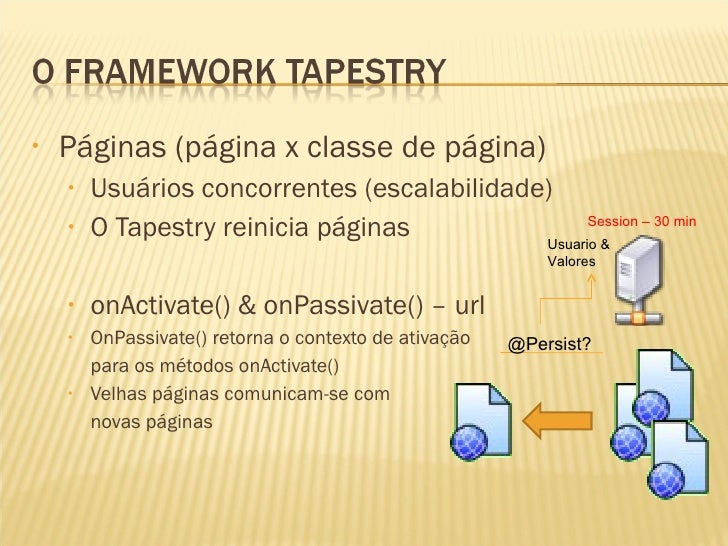 Rapid Application Development com Tapestry 5