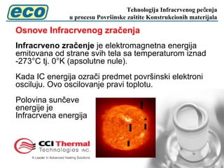 Infracrveno procesno zagrevanje | PPT