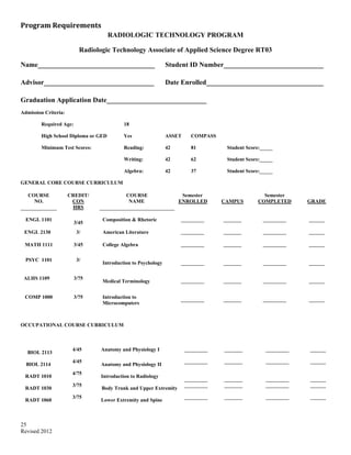 Rad Tech Master Plan | PDF