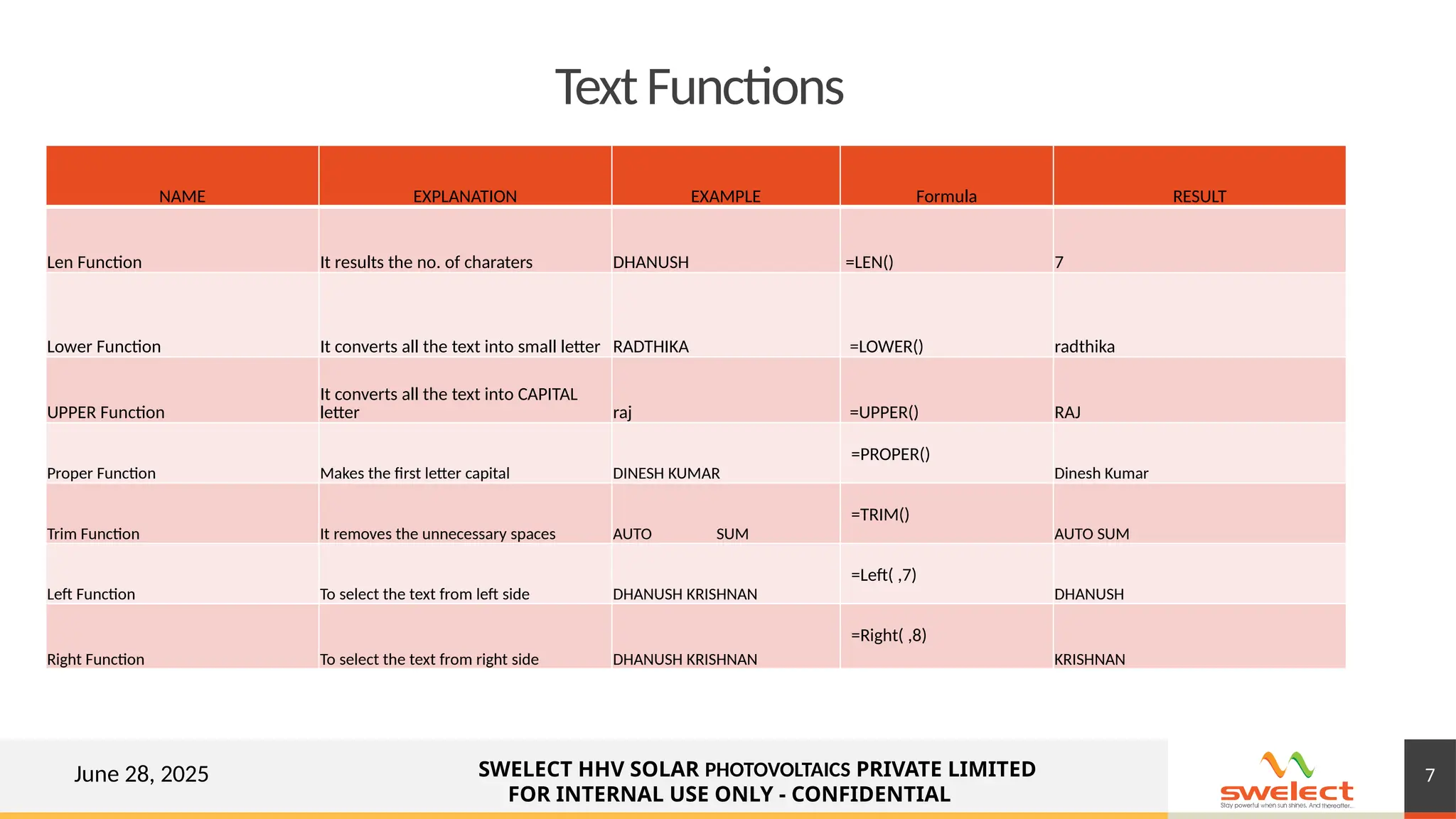 EXCEL FUNCTIONS & SHORT CUTS Types of Excel Functions | PPT