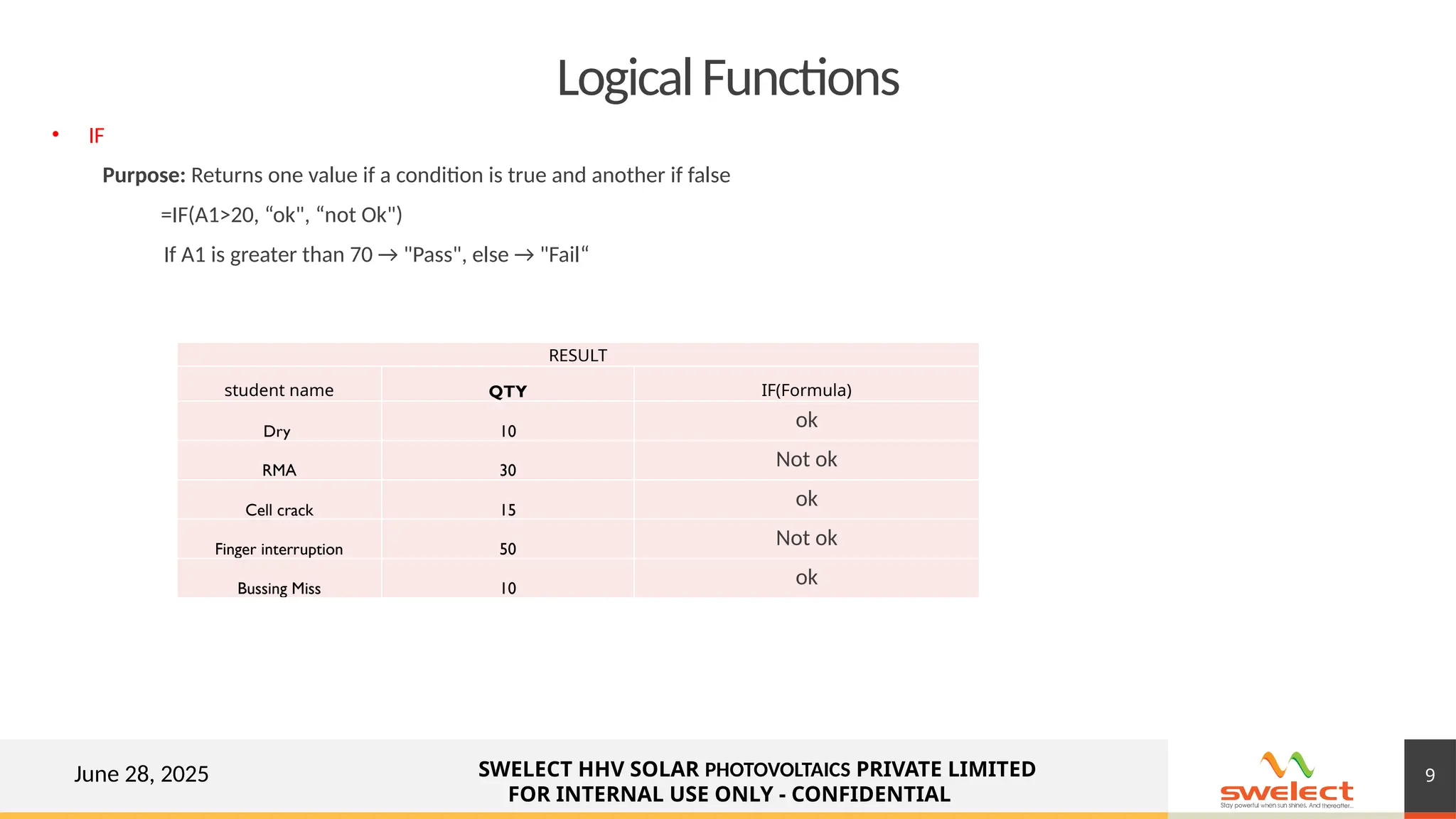 EXCEL FUNCTIONS & SHORT CUTS Types of Excel Functions | PPT