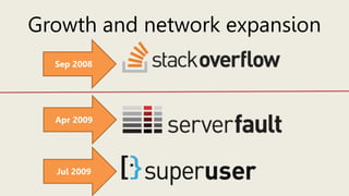The World of StackOverflow | PPTX