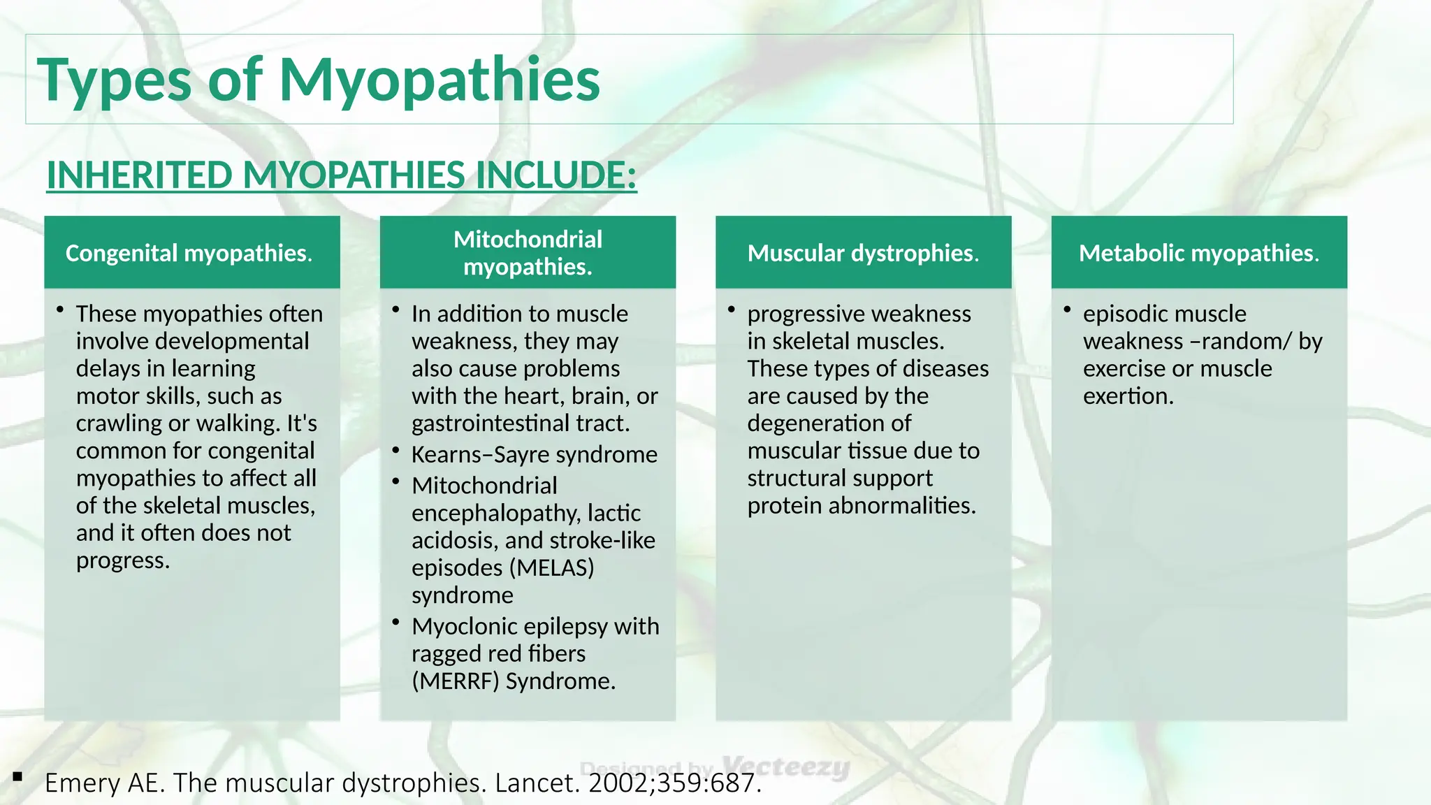 Radiculopathy Vs Neuropathy Vs Myopathy Compilation.pptx