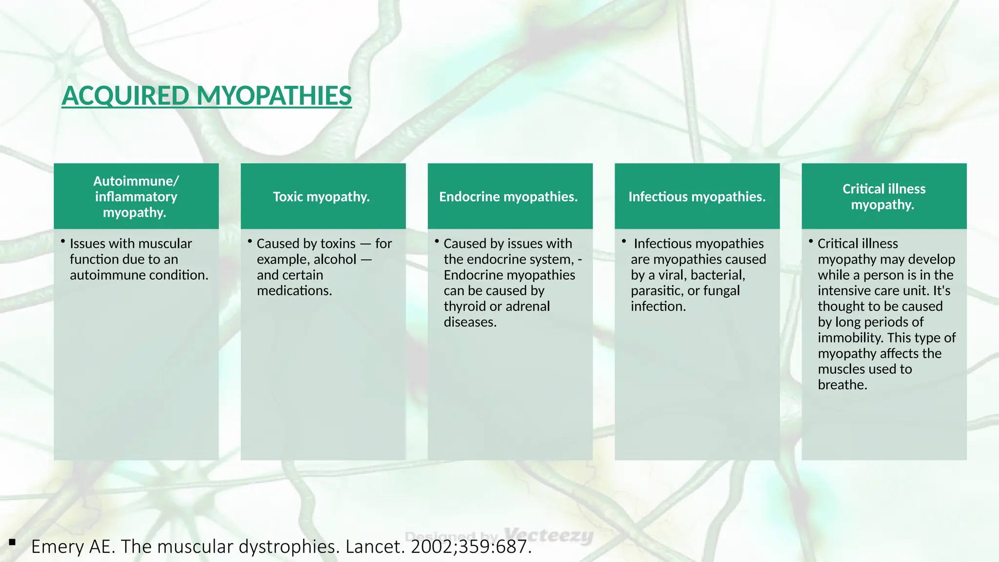 Radiculopathy Vs Neuropathy Vs Myopathy Compilation.pptx
